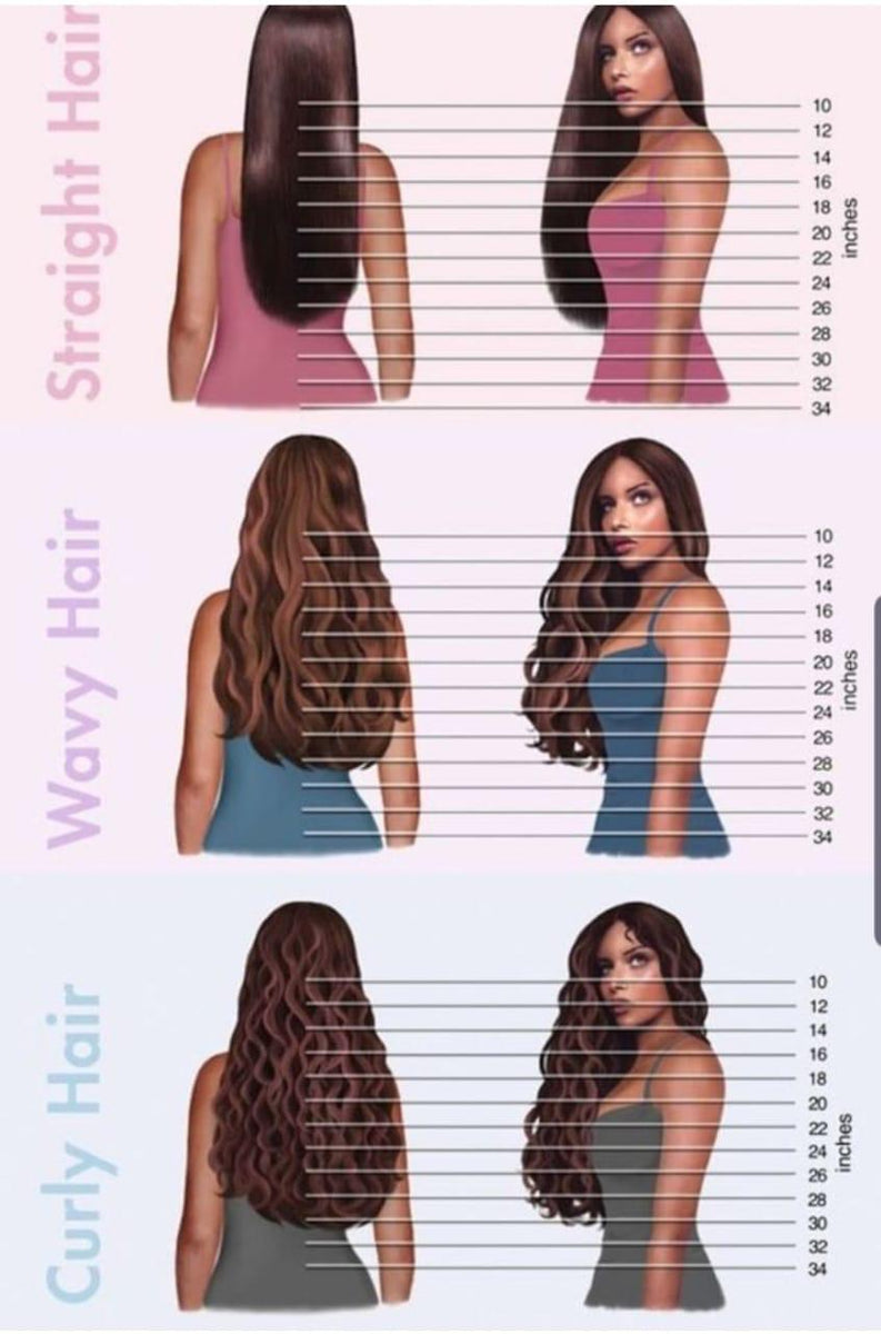 Tropical wavy bundles – Exotic Beauty Extensions